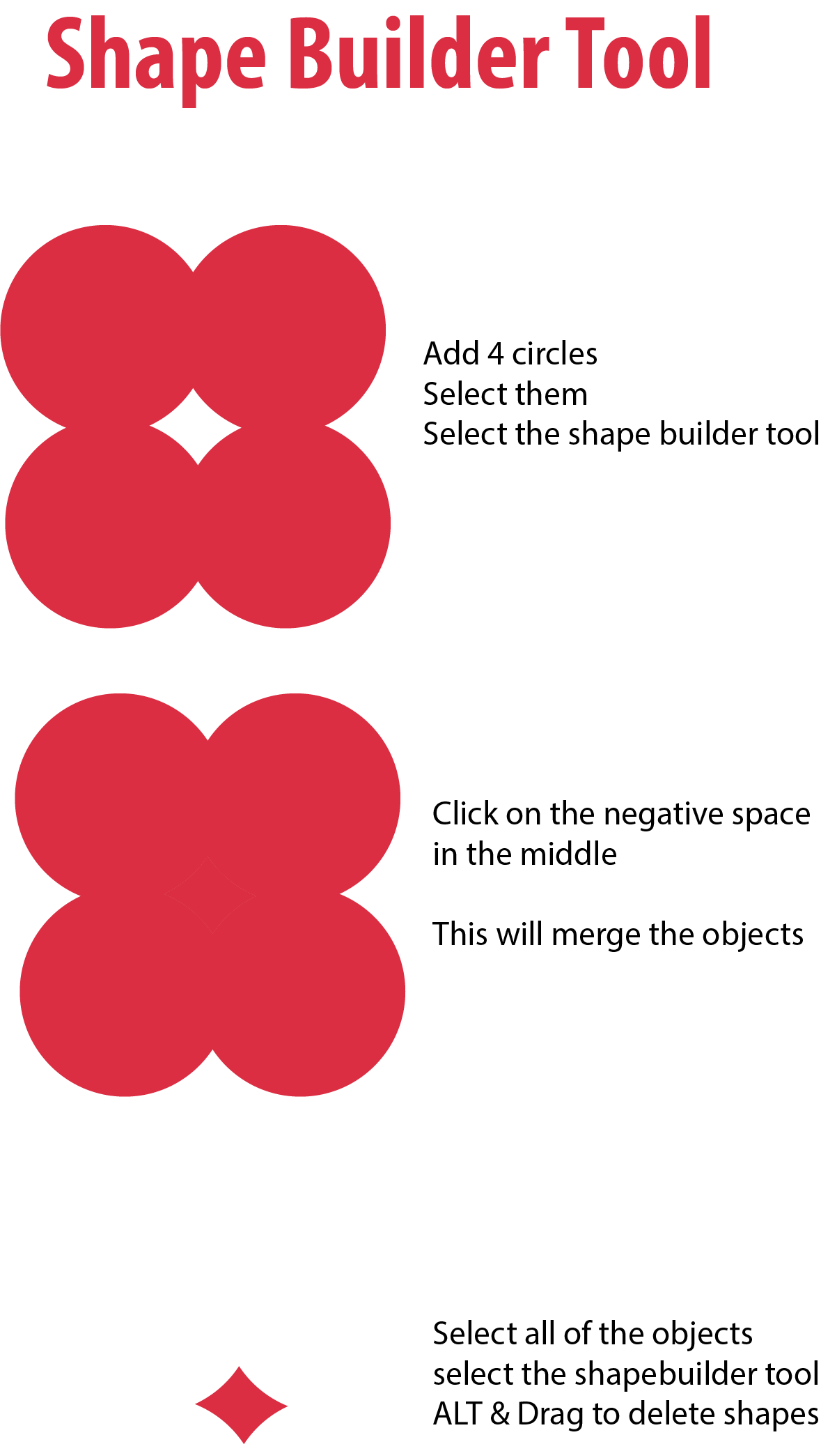 Illustrator – Shape Builder Tool – Small Business Dad